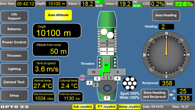 Systems and Technology - DEEPSEA CHALLENGE